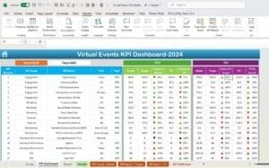 Mining KPI Dashboard in Excel - PK: An Excel Expert