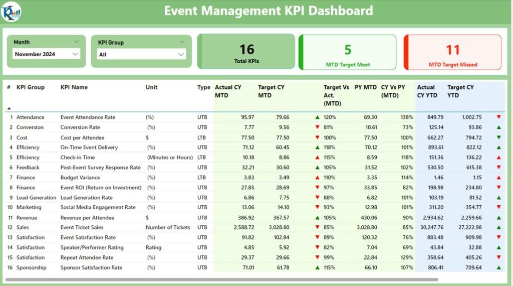 -1 - PK: An Excel Expert