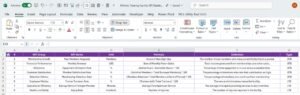 Athletic Training Facility KPI Dashboard in Excel - PK: An Excel Expert