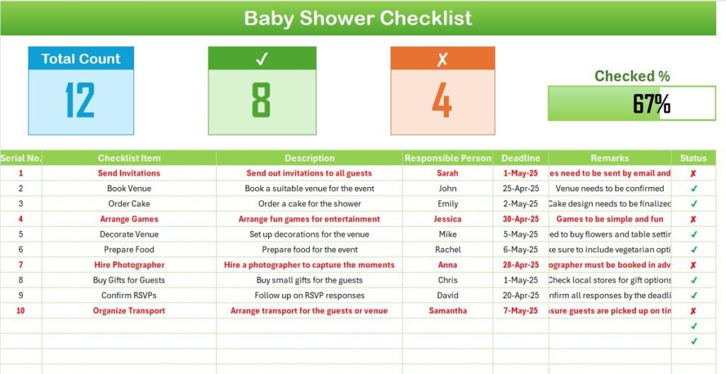 Baby Shower Checklist in Excel - PK: An Excel Expert