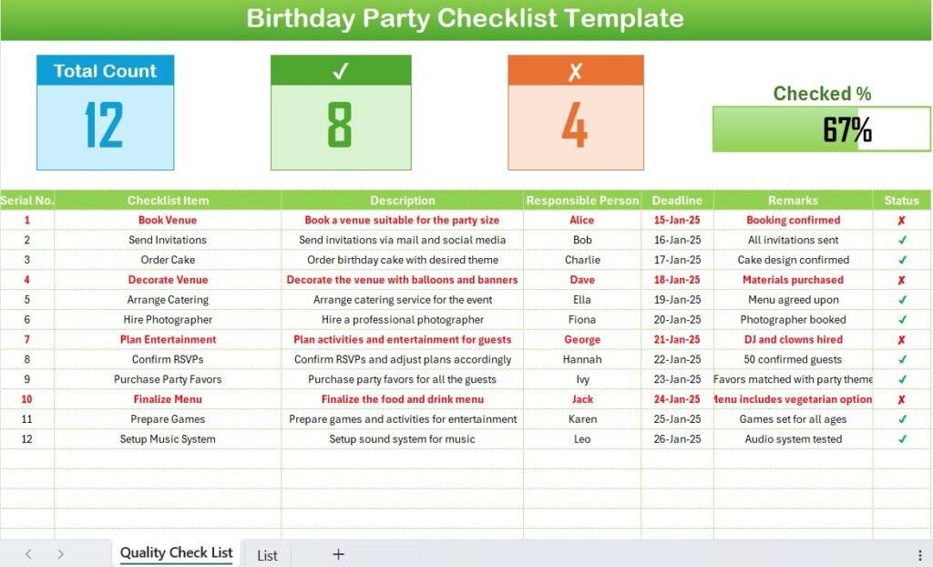 Birthday Party Checklist in Excel - PK: An Excel Expert