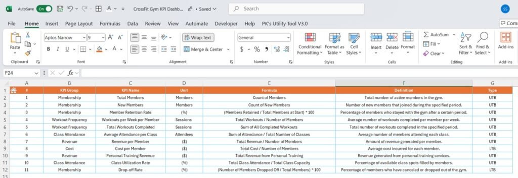 CrossFit Gym KPI Dashboard in Excel - PK: An Excel Expert