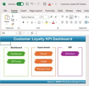 Customer Loyalty KPI Dashboard-1 - PK: An Excel Expert