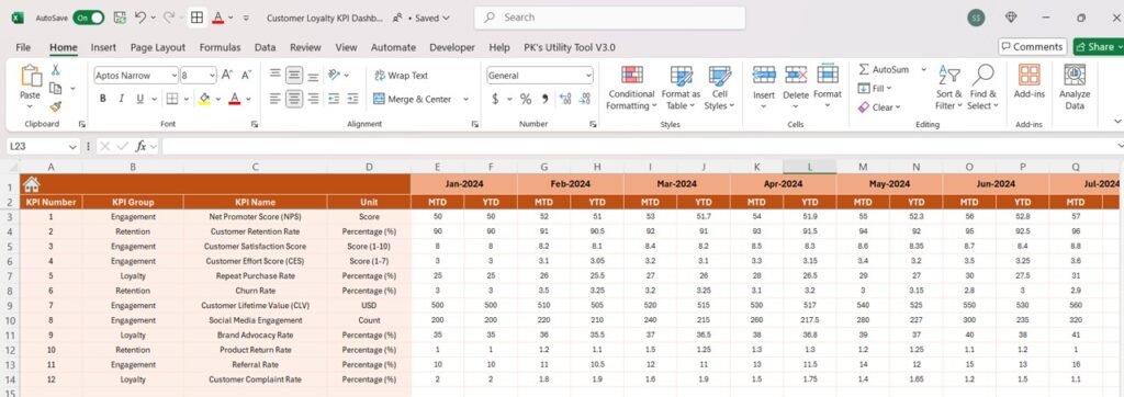 Customer Loyalty KPI Dashboard in Excel - PK: An Excel Expert