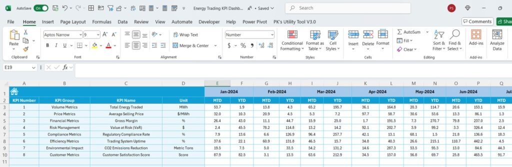 Energy Trading KPI Dashboard in Excel - PK: An Excel Expert