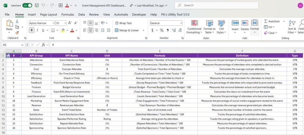 Event Management KPI Dashboard in Power BI - PK: An Excel Expert