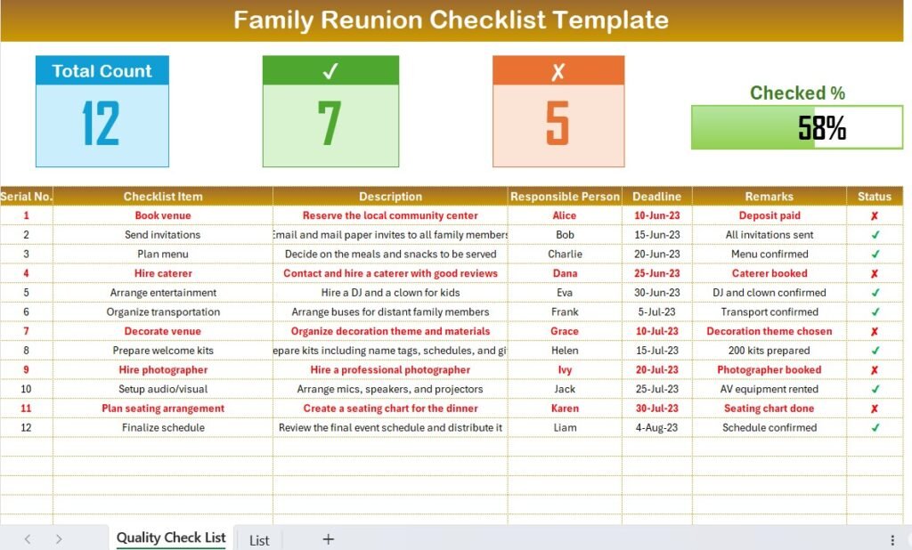 Family Reunion Checklist in Excel - PK: An Excel Expert