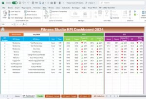 Fitness Studio KPI Dashboard in Excel - PK: An Excel Expert