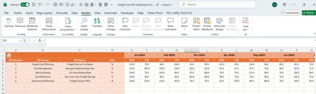 Freight Cost KPI Dashboard in Excel - PK: An Excel Expert