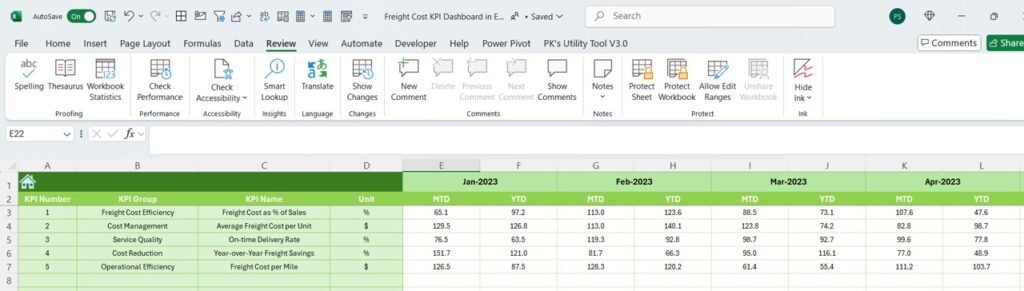 Freight Cost KPI Dashboard in Excel - PK: An Excel Expert