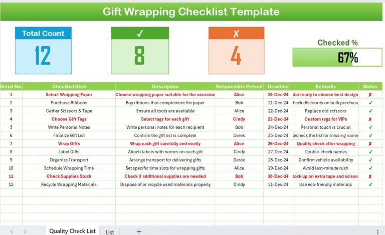 Gift Wrapping Checklist in Excel - PK: An Excel Expert