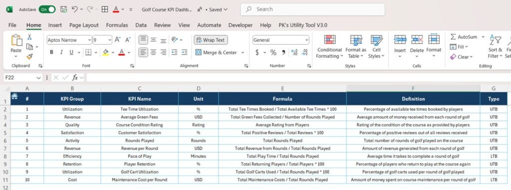 Golf Course KPI Dashboard in Excel - PK: An Excel Expert