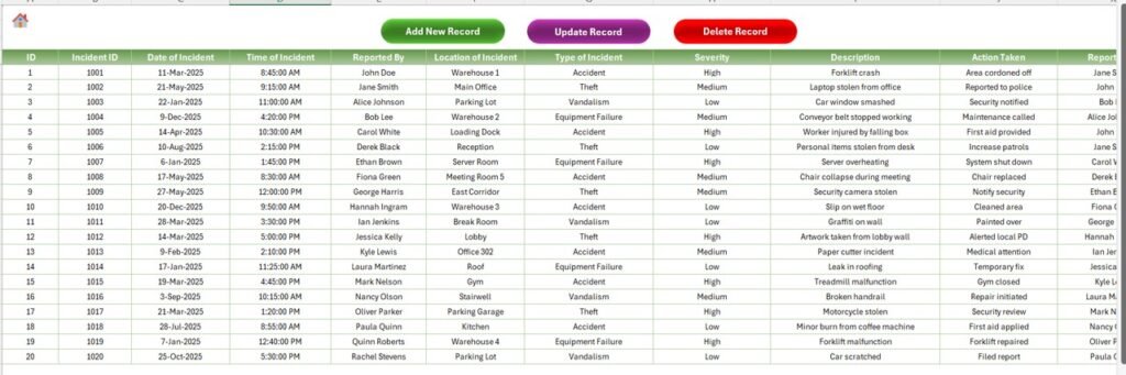 Incident Report Tracker in Excel - PK: An Excel Expert