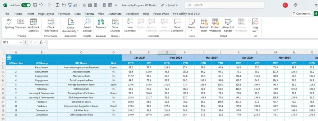 Internship Program KPI Dashboard in Excel - PK: An Excel Expert