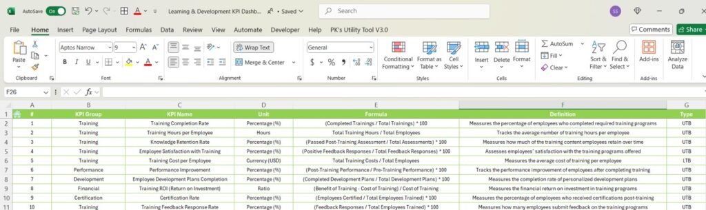 Learning & Development KPI Dashboard in Excel - PK: An Excel Expert