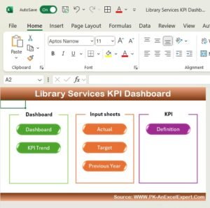 Library Services KPI Dashboard in Excel - PK: An Excel Expert