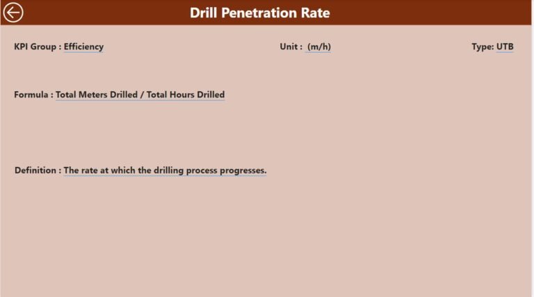 Mining KPI Dashboard in Power BI - PK: An Excel Expert