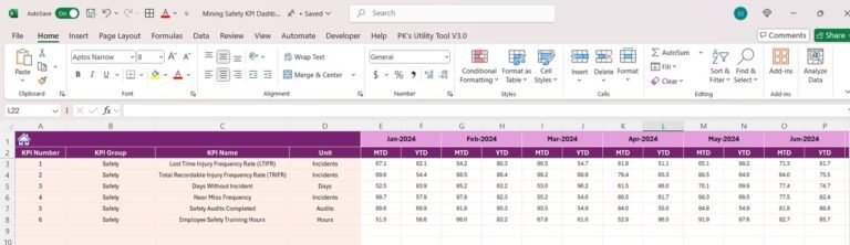 Mining Safety KPI Dashboard in Excel - PK: An Excel Expert