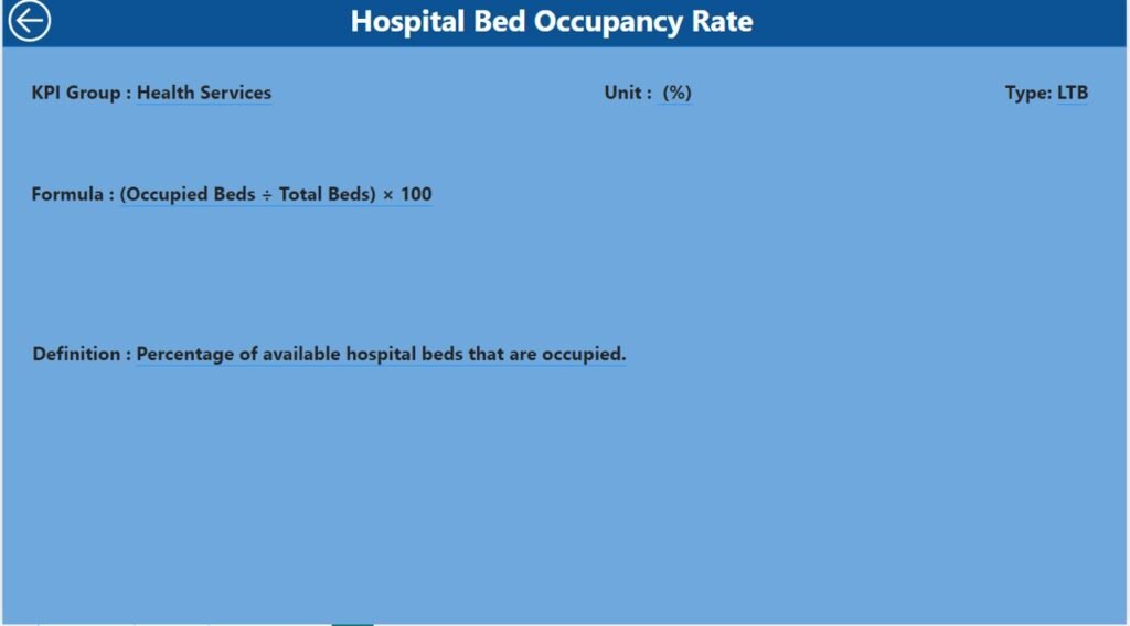 Municipal Services KPI Dashboard-7 - PK: An Excel Expert