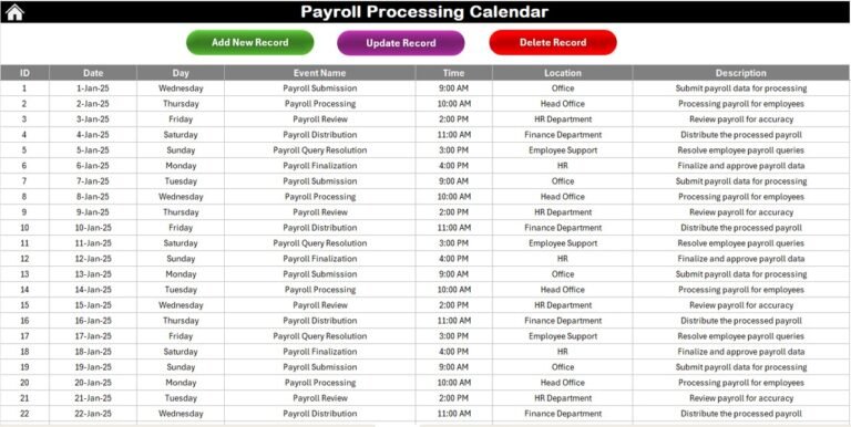 Payroll Processing Calendar in Excel - PK: An Excel Expert