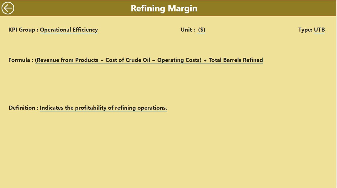 Petroleum Industry KPI Dashboard-7 - PK: An Excel Expert