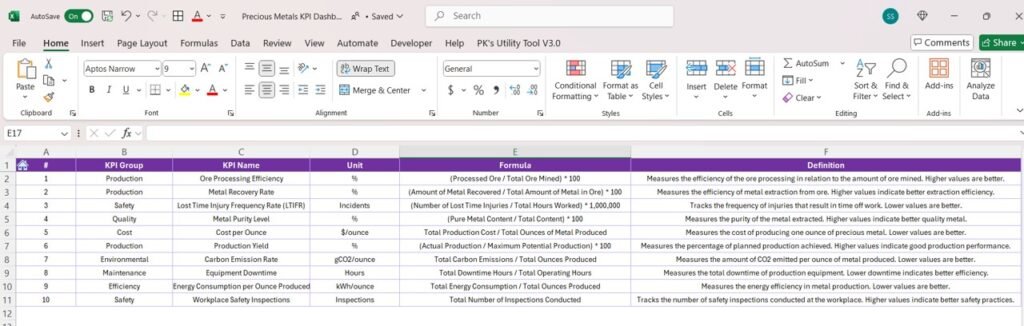 Precious Metals KPI Dashboard in Excel - PK: An Excel Expert
