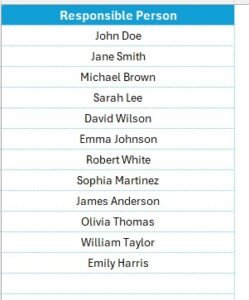 Quality Control Documentation Checklist in Excel - PK: An Excel Expert