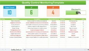 Quality Control Monitoring Checklist in Excel - PK: An Excel Expert