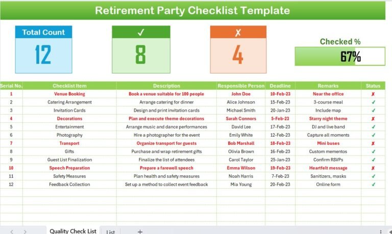 Retirement Party Checklist in Excel - PK: An Excel Expert
