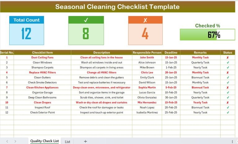 Seasonal Cleaning Checklist in Excel - PK: An Excel Expert