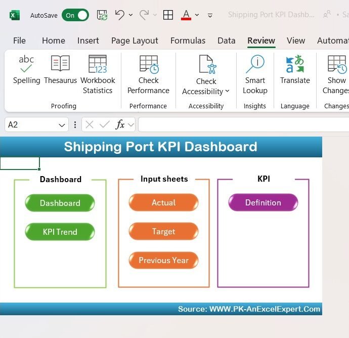 Shipping Port KPI Dashboard-1 - PK: An Excel Expert