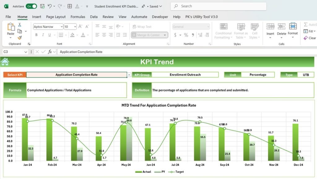 Student Enrollment KPI Dashboard-3 - PK: An Excel Expert