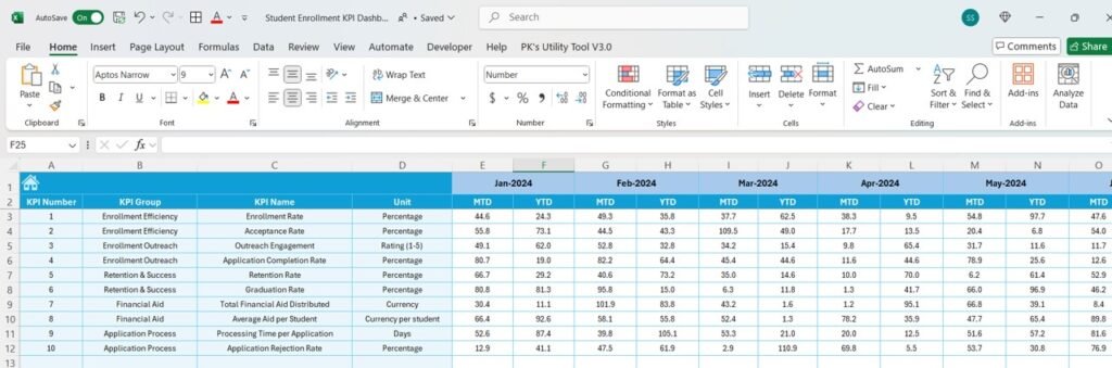 Student Enrollment KPI Dashboard in Excel - PK: An Excel Expert