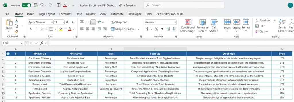 Student Enrollment KPI Dashboard in Excel - PK: An Excel Expert