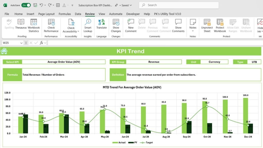 Subscription Box KPI Dashboard in Excel - PK: An Excel Expert