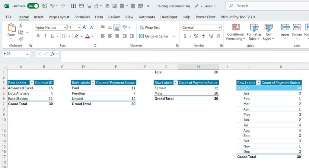 Training Enrolments Tracker in Excel - PK: An Excel Expert