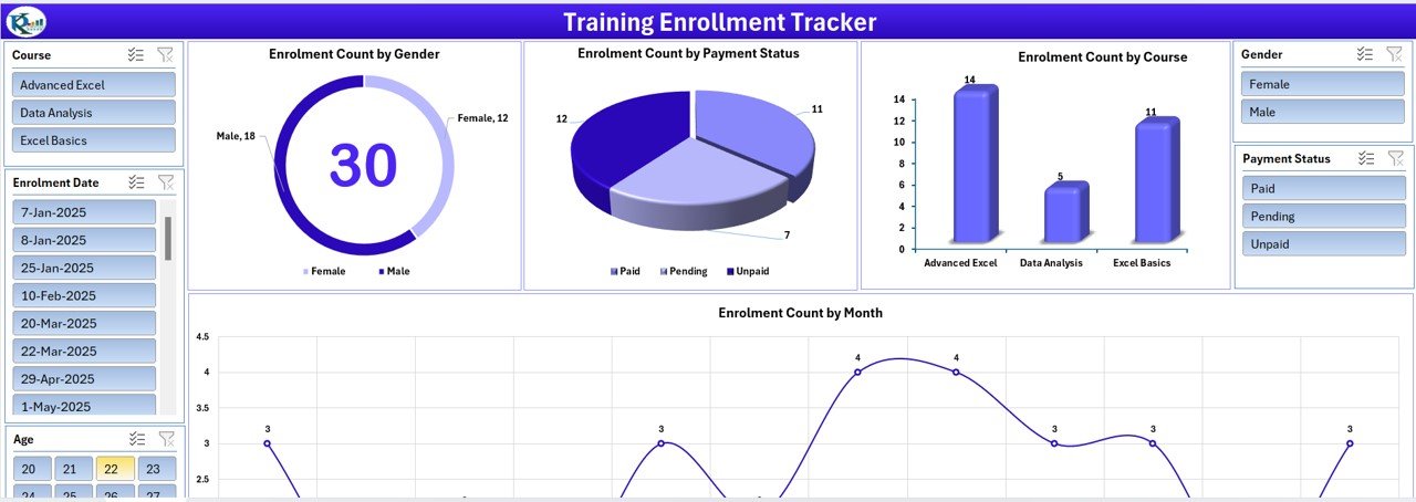 Training Enrollment Tracker - PK: An Excel Expert