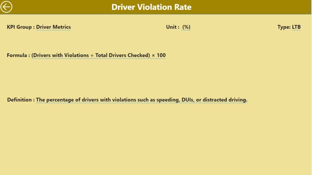Transportation Safety KPI Dashboard in Power BI - PK: An Excel Expert