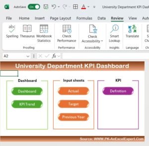 University Department KPI Dashboard in Excel - PK: An Excel Expert