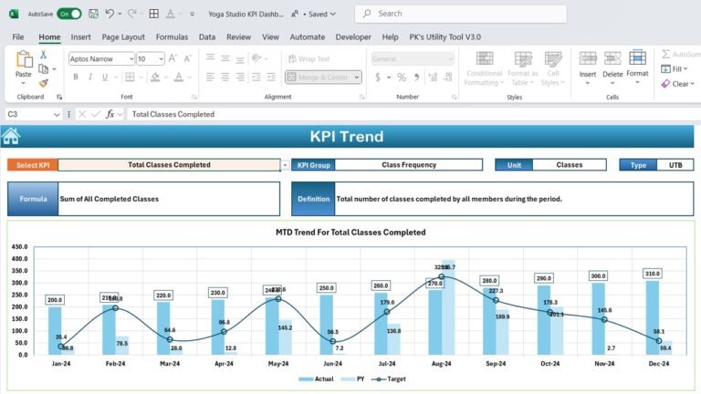 Yoga Studio KPI Dashboard in Excel - PK: An Excel Expert