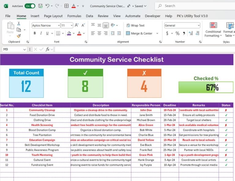 Community Service Checklist in Excel - PK: An Excel Expert