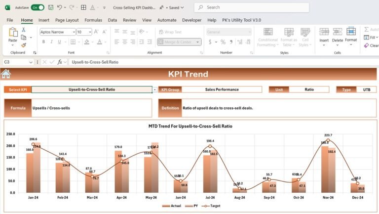 Cross-Selling KPI Dashboard in Excel - PK: An Excel Expert
