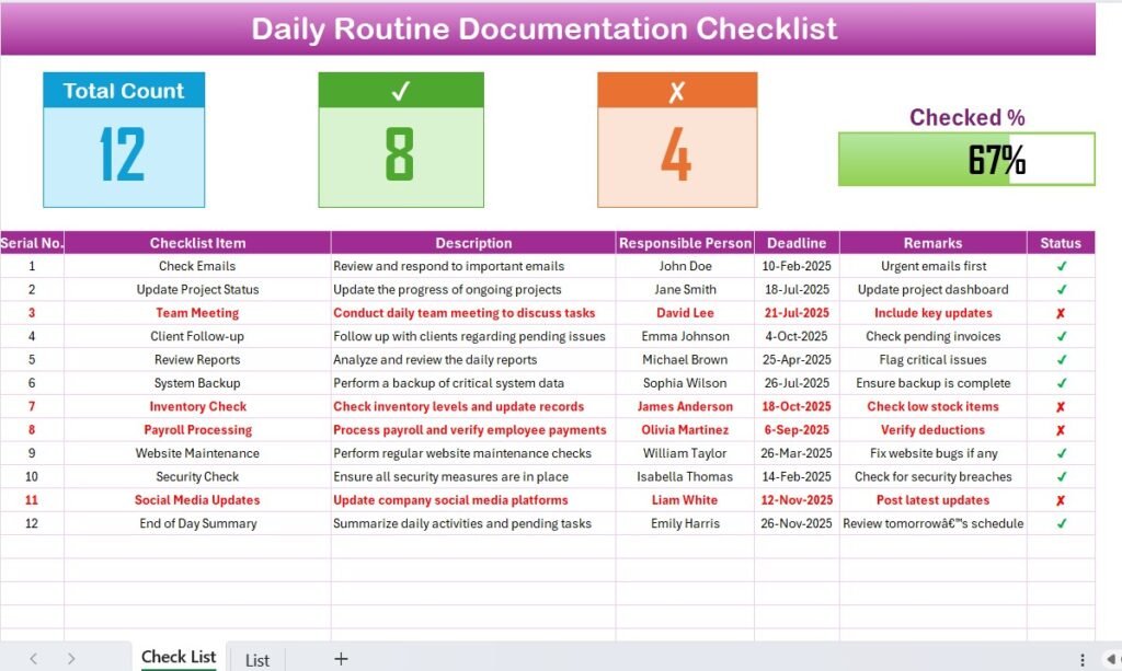 Daily Routine Documentation Checklist in Excel - PK: An Excel Expert