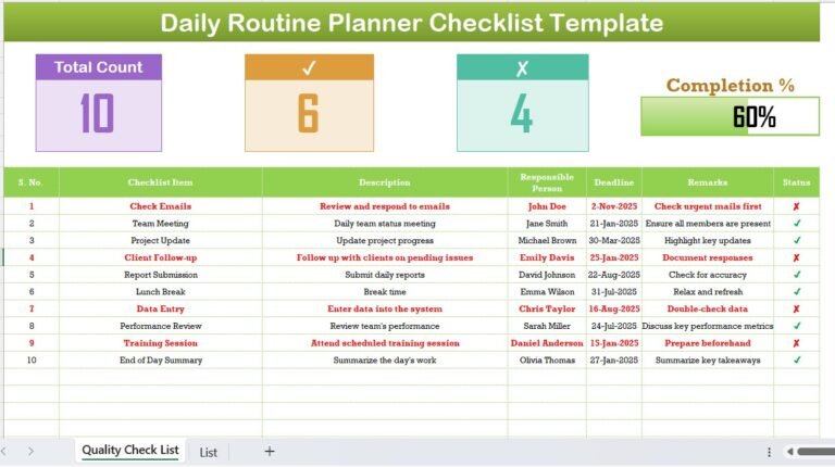 Daily Routine Planner Checklist in Excel 1 - PK: An Excel Expert