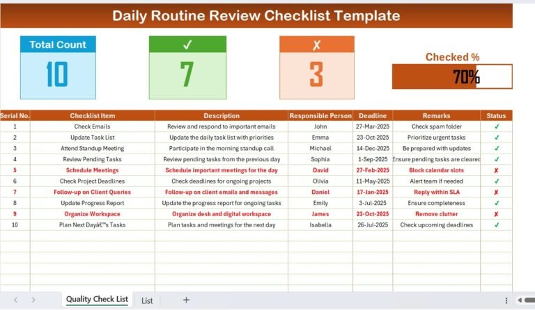 Daily Routine Review Checklist in Excel - PK: An Excel Expert