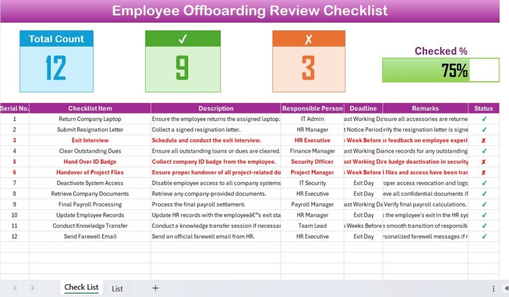 Employee Offboarding Review Checklist in Excel - PK: An Excel Expert
