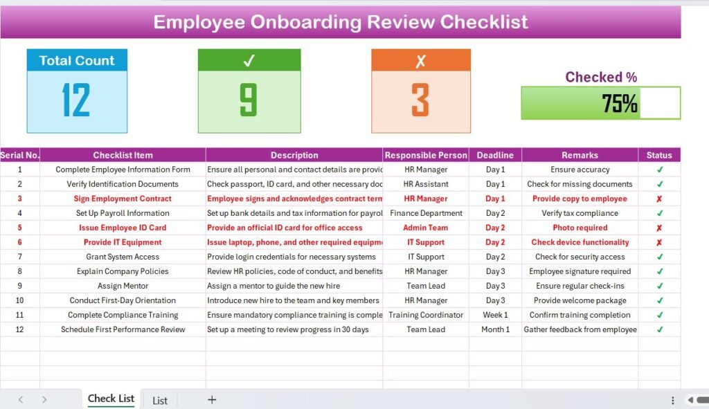 Employee Onboarding Review Checklist in Excel - PK: An Excel Expert