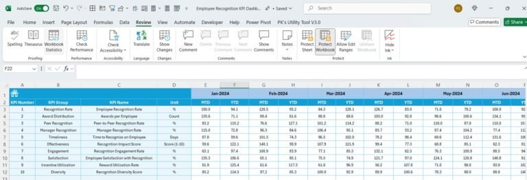 Employee Recognition KPI Dashboard in Excel - PK: An Excel Expert