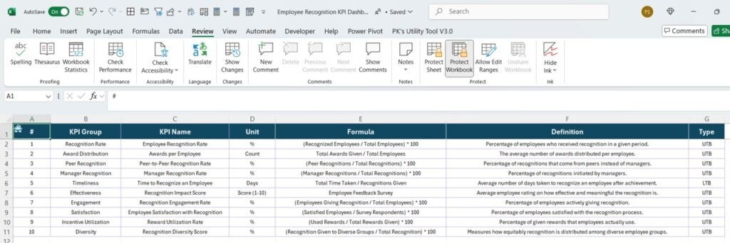 Employee Recognition KPI Dashboard 7 - PK: An Excel Expert