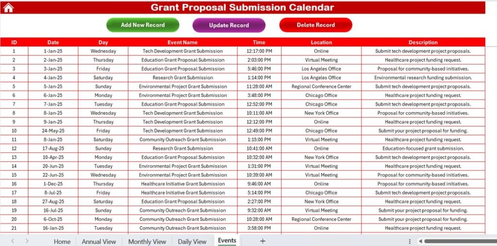 Grant Proposal Submission Calendar in Excel - PK: An Excel Expert
